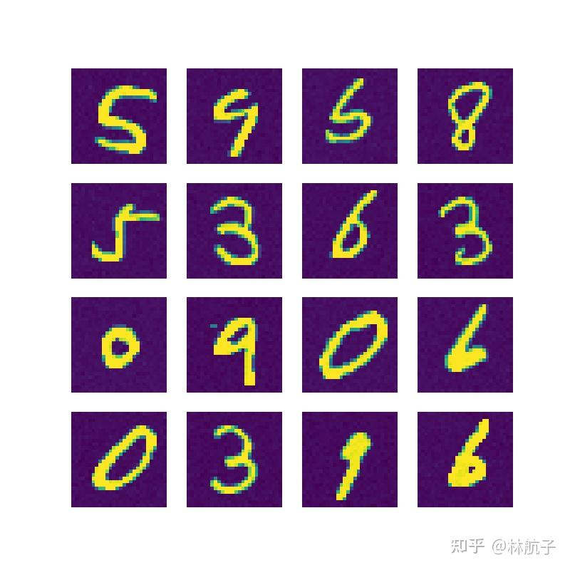 【学习笔记】深度生成模型（八）：Fisher Divergence、Denoising Score Matching和Score-based ...