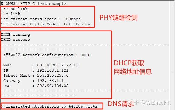 第八章 W55MH32 HTTP Client示例 - 知乎