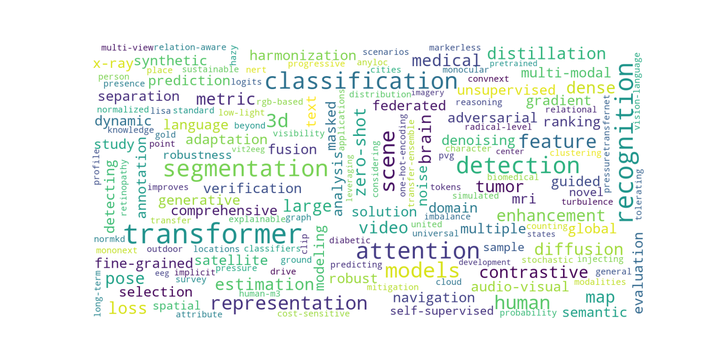arXiv每日更新-20230802（今日关键词：transformer, recognition, segmentation) - 知乎