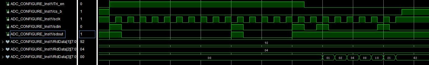 FPGA配置高速ADC篇(8)_AD9249三线SPI配置实战 - 知乎