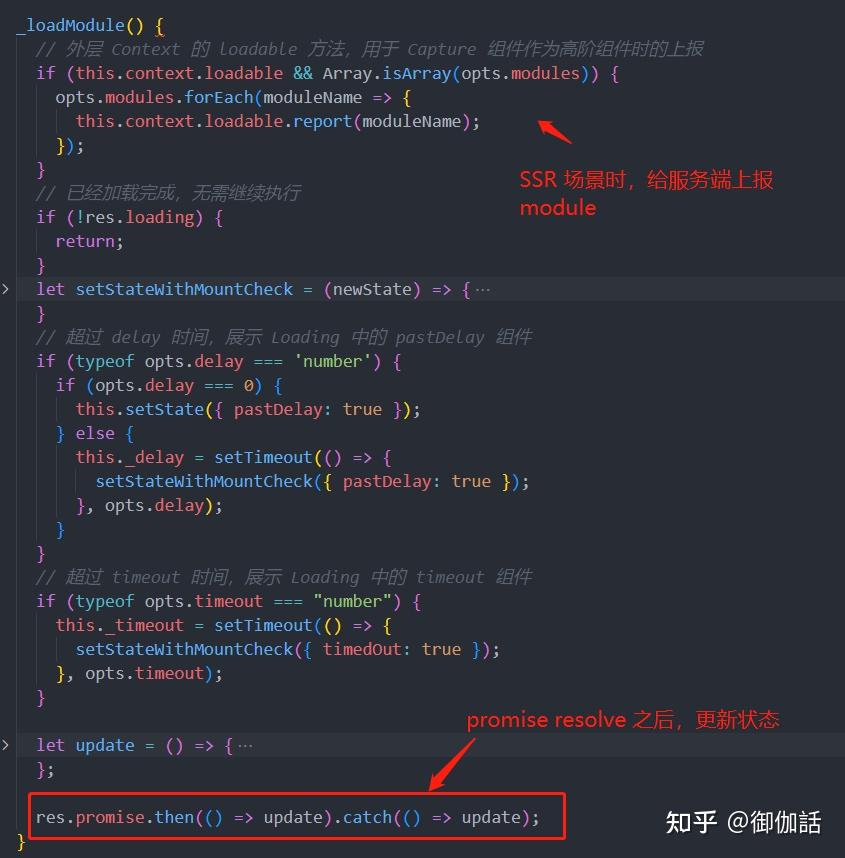 源码级解析，搞懂 React 动态加载（上） —— React Loadable - 知乎