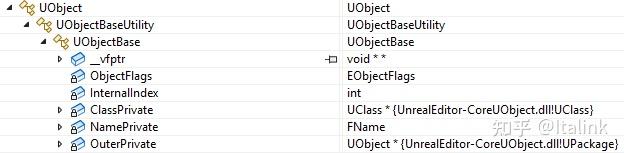 Unreal Engine 5 开发 — C++编程基础 - 知乎