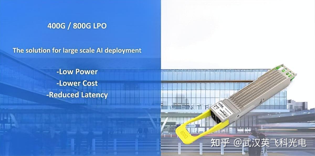 400G/800G LPO光模块：重塑能效边界，驱动数据中心与AI网络革命 - 知乎