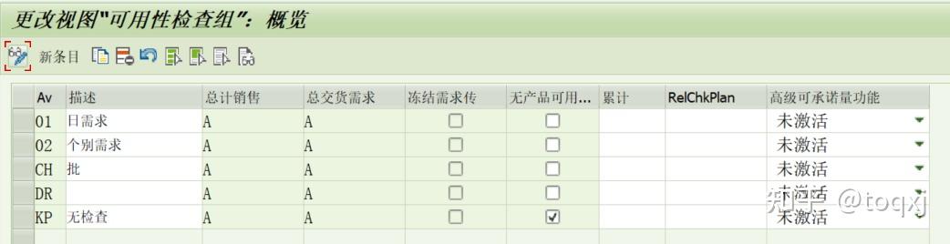 CO09可用性检查-Availability - 知乎