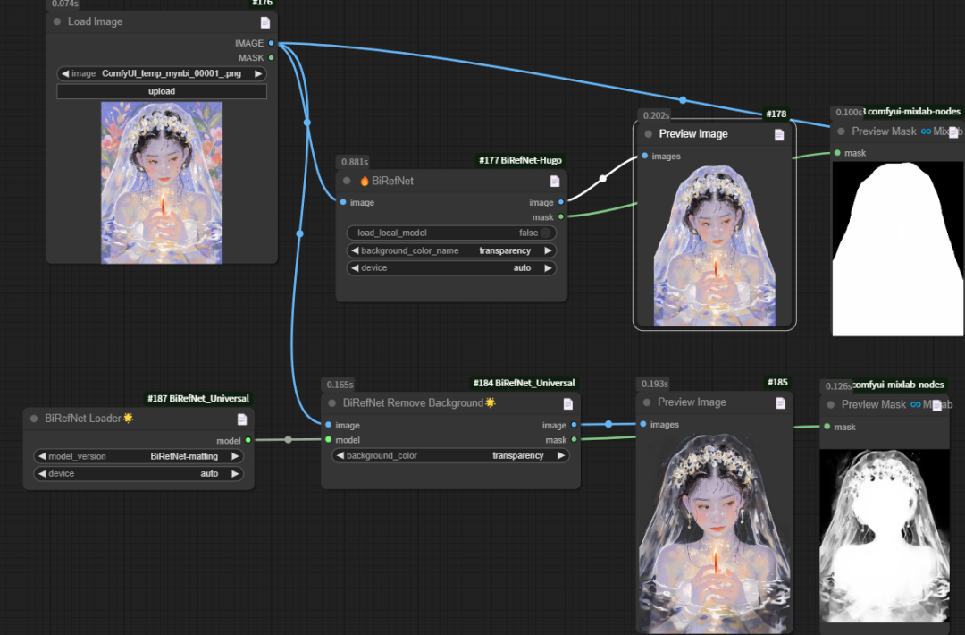 BiRefNet抠图模型震撼更新，BiRefNet_HR高分辨率表现更出色 - 知乎