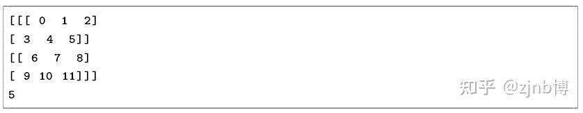 数据分析与Python之三：Numpy 数组的索引与切片 - 知乎