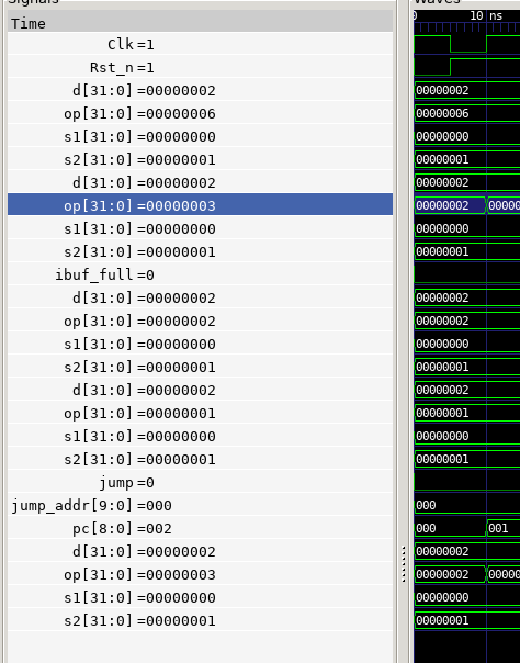 GTKWave使用tips - 知乎