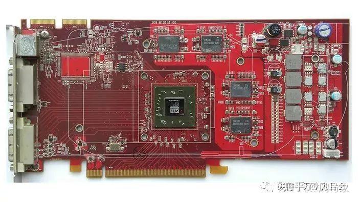 DDR、GDDR、QDR的区别 - 知乎