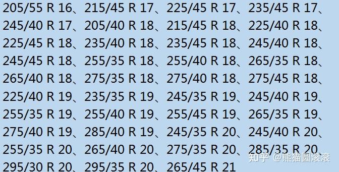 2024马牌轮胎推荐,马牌轮胎怎么样？马牌轮胎好还是米其林好？一篇解读CC6/MC6/MC5/UC6/TC6选购指南