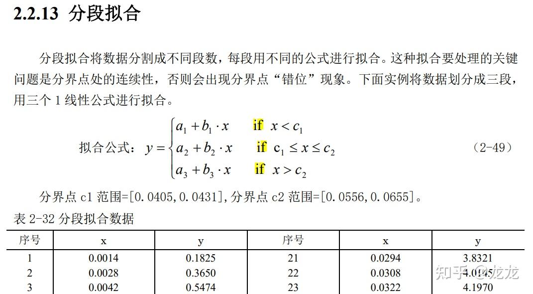 1stOpt拟合分段函数时分界点约束简写 - 知乎