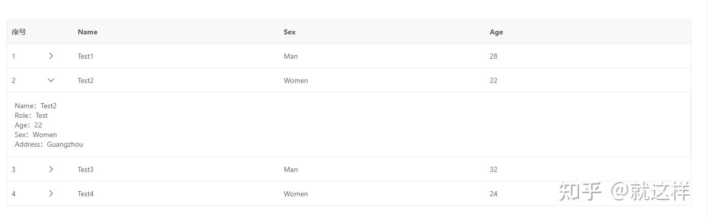 vxe-table vue 开源表格，秒级渲染万级数据，非常强大 vue 表格组件，前端表格推荐 - 知乎