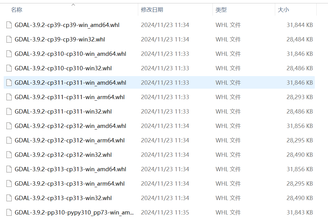 Win系统如何通过Conda安装GDAL，GDAL相关教程推荐 - 知乎