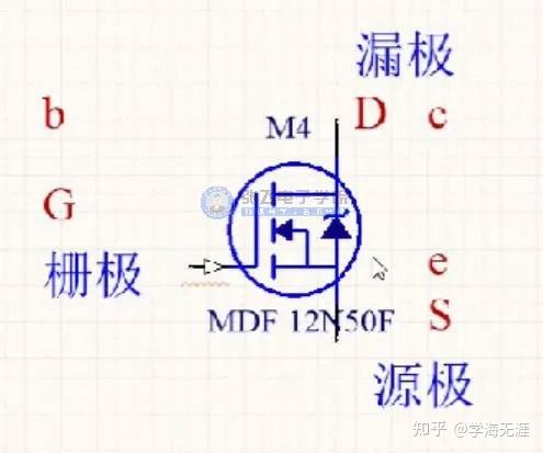 从无到有，彻底搞懂MOSFET讲解（一） - 知乎