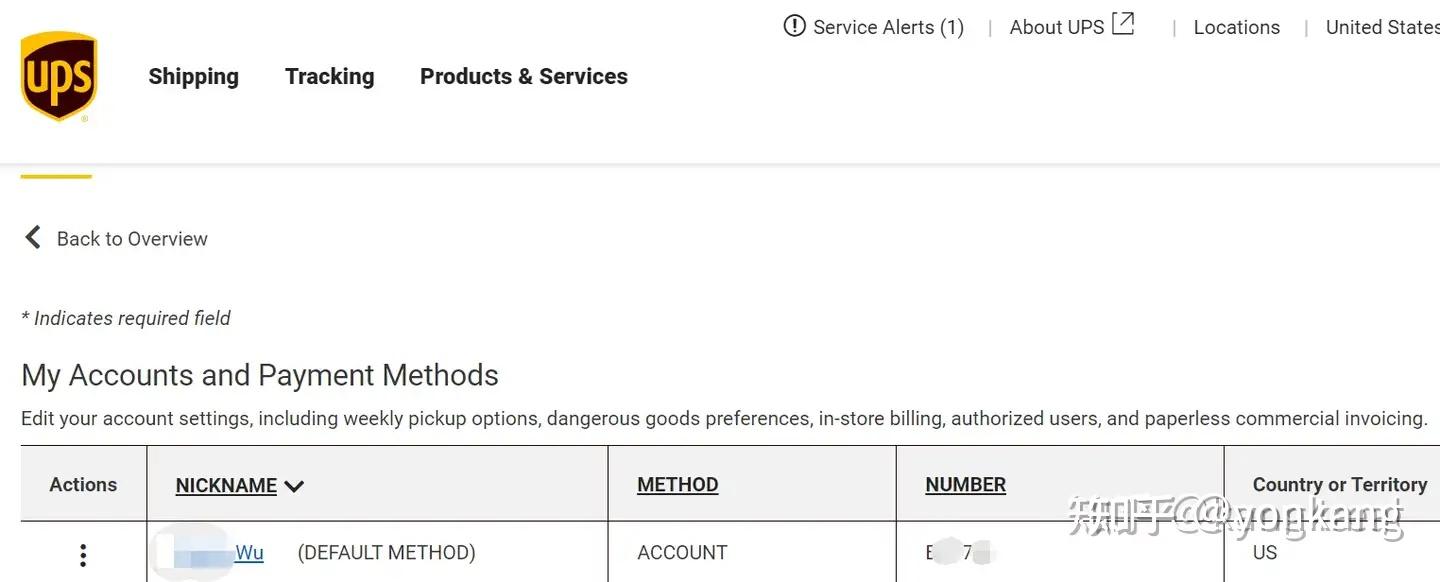 EMS、DHL、TNT、UPS、FedEX发货有什么区别？ - 知乎