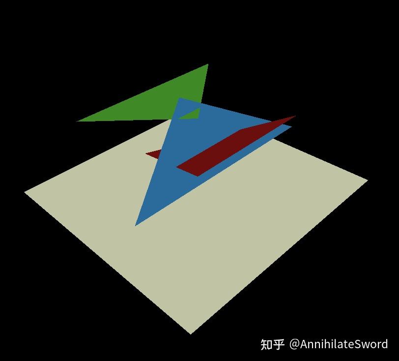 TinyRenderer 学习笔记 (上) - 知乎