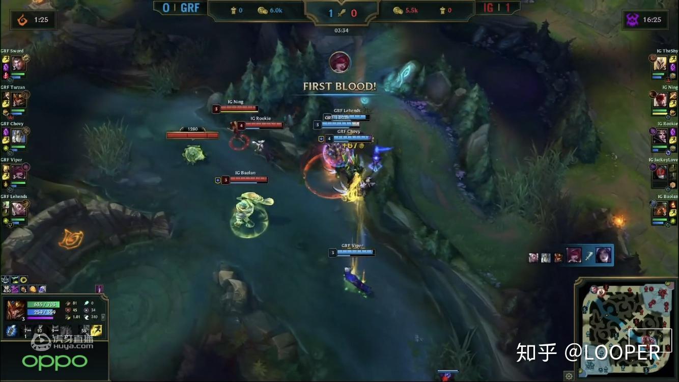 S9英雄联盟8强IG3:1击败GRF复盘分析2 - 知乎