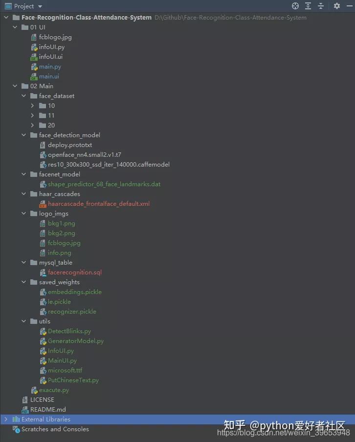 基于人脸识别的考勤系统：Python3 + Qt5 + OpenCV3 + FaceNet + MySQL - 知乎