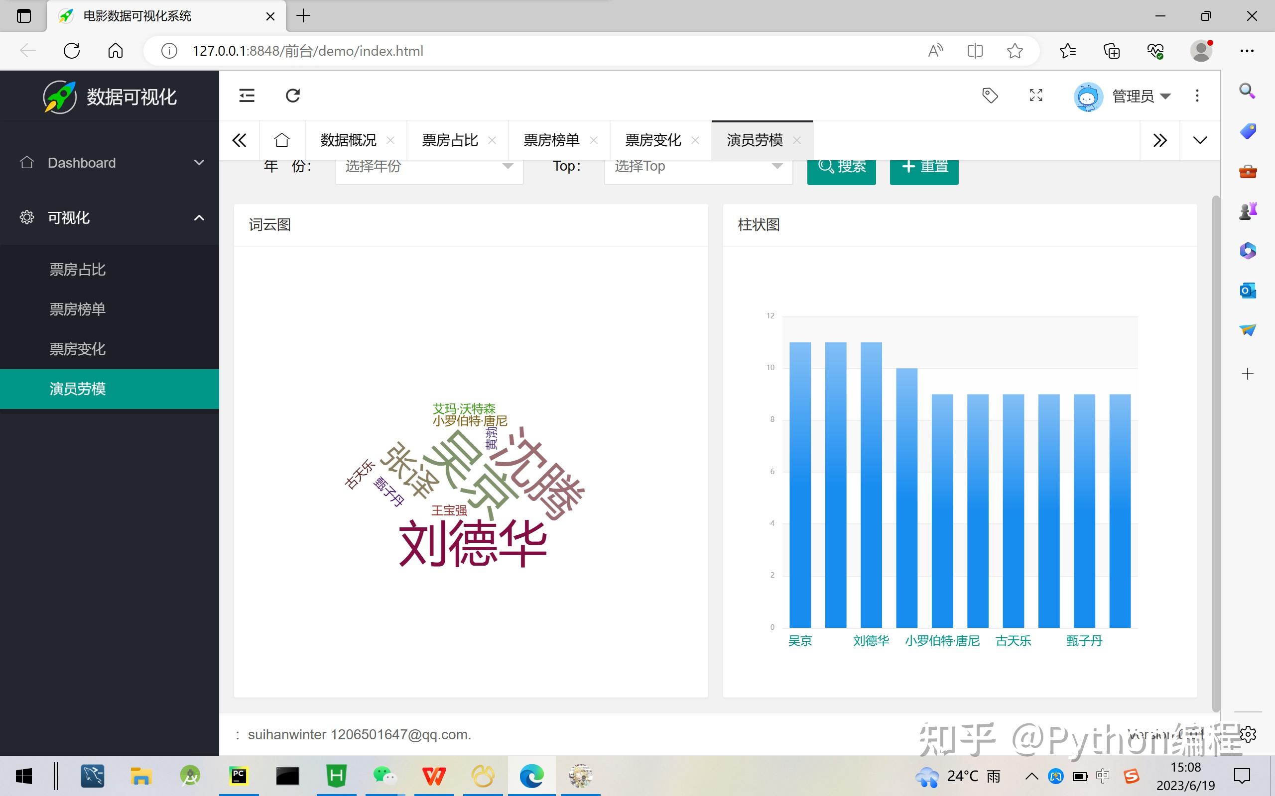 基于python Flask Mysql 猫眼电影可视化系统设计与实现 知乎