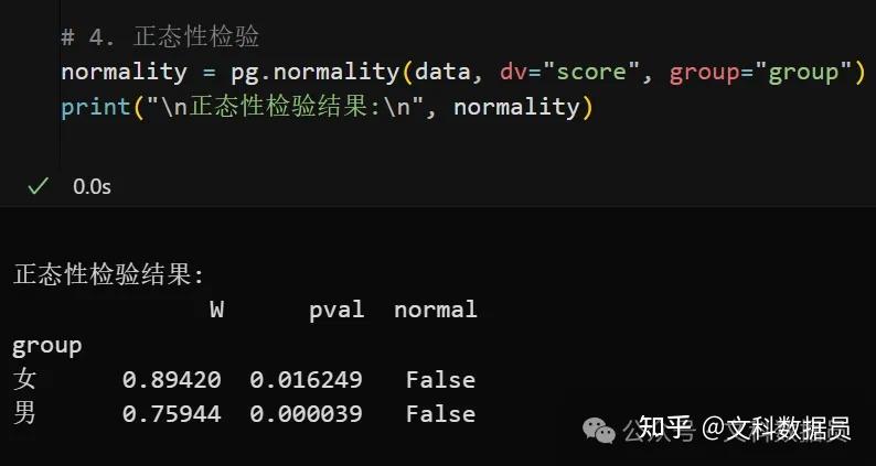 文科生进阶python(七)|无需SPSS，pingouin库实现实验数据统计分析 - 知乎