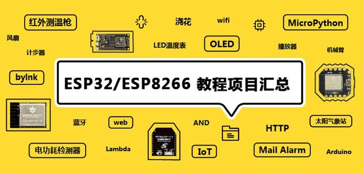 esp32/esp8266 精华项目汇总 - 知乎