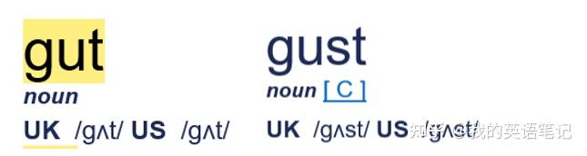 gut & guts & gust - 知乎