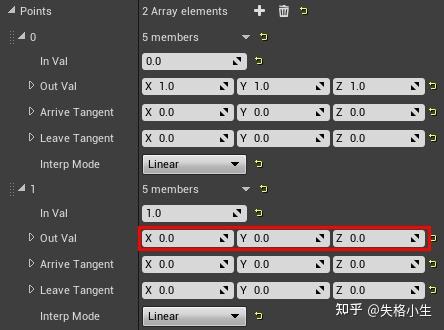 Unreal Engine 4 Particle Systems Tutorial——UE4引擎教程——粒子系统 - 知乎