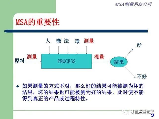 【质量工具】新编的MSA培训教材PPT课件（NEW-MSA） - 知乎