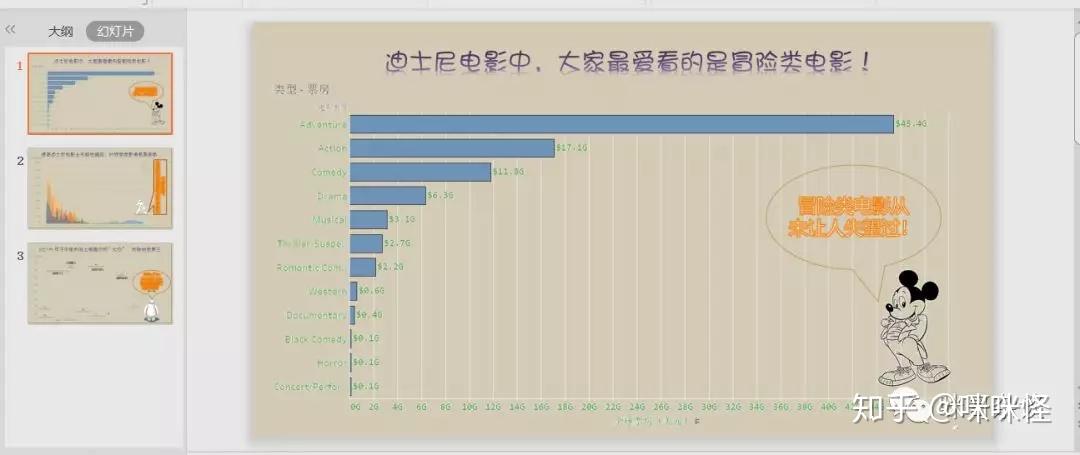 用Python实现ppt转化图片(附带长图合并功能) - 知乎