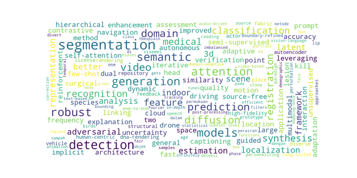 arXiv每日更新-20230720（今日关键词：segmentation, detection, models) - 知乎