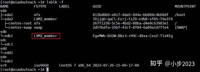 Linux 创建物理卷 pvcreate - 知乎