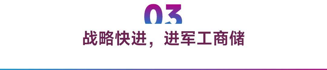 拆解新能安4年争霸史，何以构建最年轻储能帝国｜深度 - 知乎