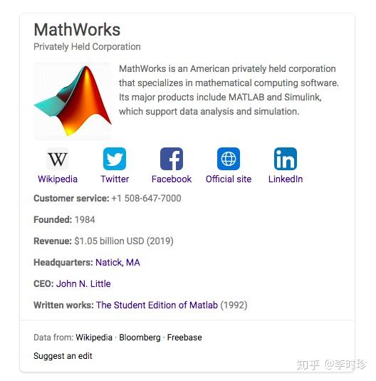 随着matlab被禁止，labview前景如何？ 知乎 