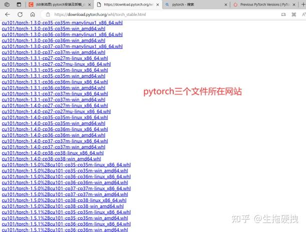 pytorch安装教程 - 知乎