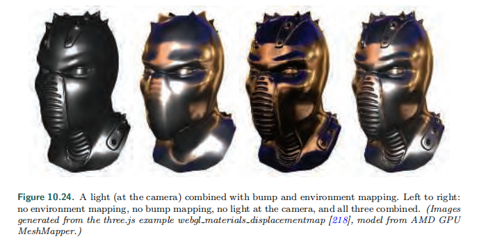 Real-Time Rendering 4th 第十章（二） - 知乎