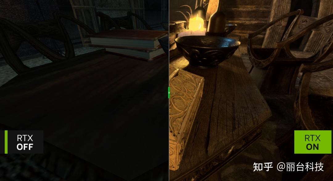 NVIDIA RTX Remix：创建和共享经典游戏的 Mod - 知乎