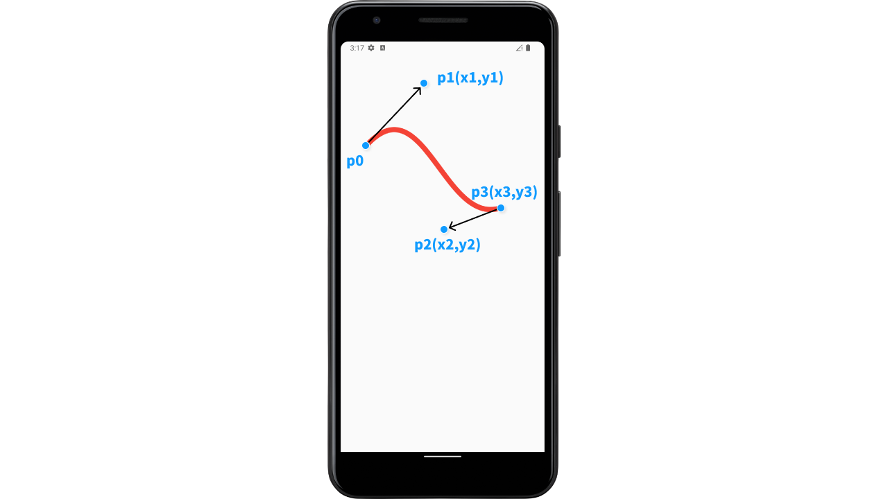 Flutter中CustomPaint绘制图形的不详细食用手册 - 知乎