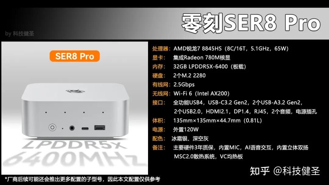 板载6400MHz内存 零刻SER8 Pro上架 3299元起值不值? - 知乎