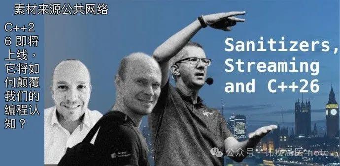 C++26 即将上线，它将如何颠覆我们的编程认知？ - 知乎