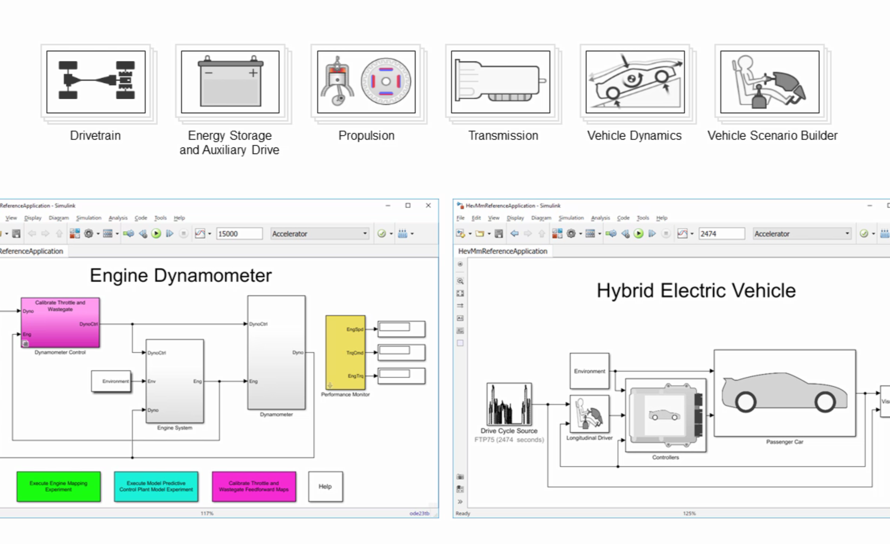 Powertrain Blockset配合Virtual Vehicle Composer，MATLAB的车辆建模更丝滑了 - 知乎