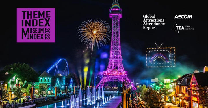 AECOM与TEA隆重发布《2022全球主题公园和博物馆报告》 - 知乎