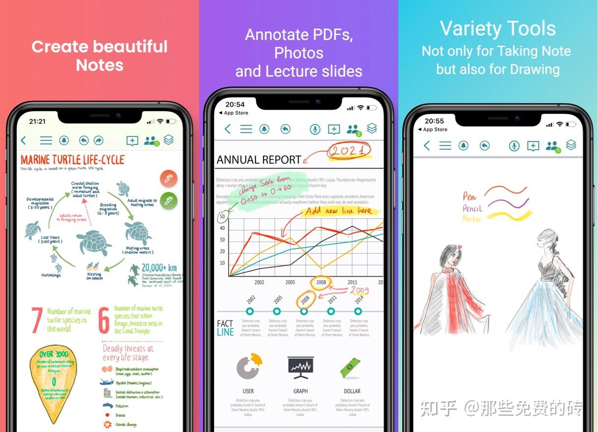 CollaNote - 完全免费无广告的 iPad / iPhone 手写笔记应用(Notability / GoodNotes 的免费替代品 ...