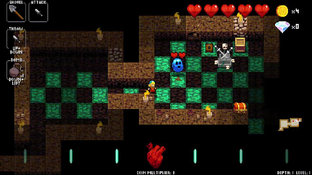 你真的了解「Roguelike」吗？ - 知乎