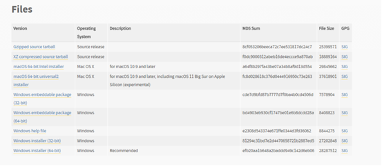 救命啊，现在The ConSurf web server是用不了了嘛？ - 知乎