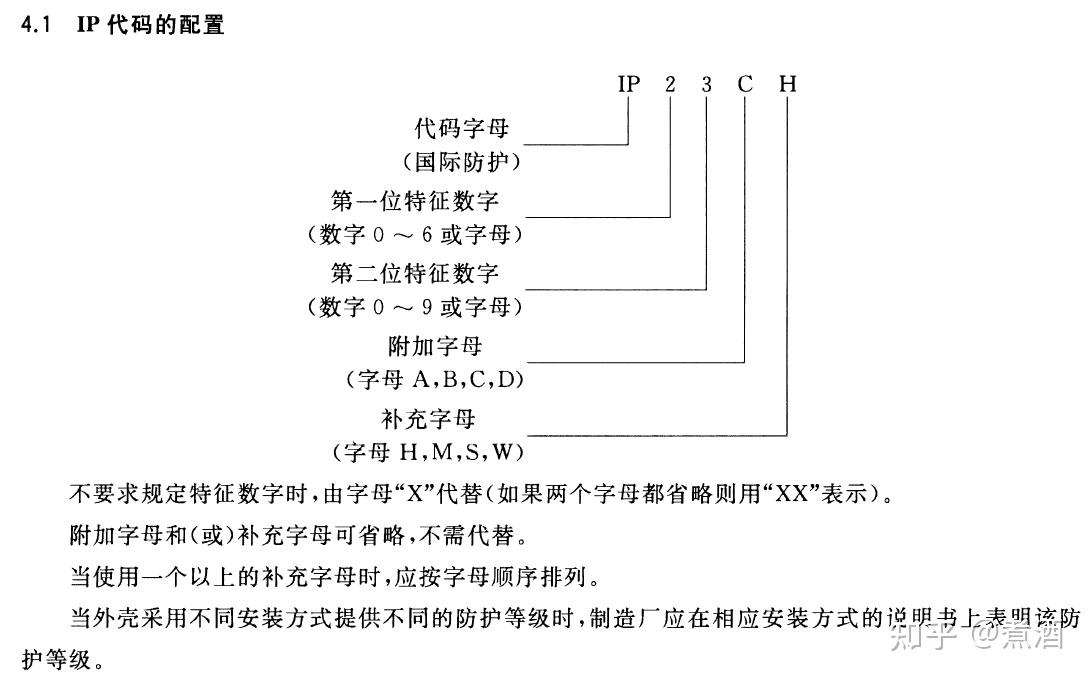 外壳防护等级的IPXX是什么意思？数字越大越厉害么？ - 知乎