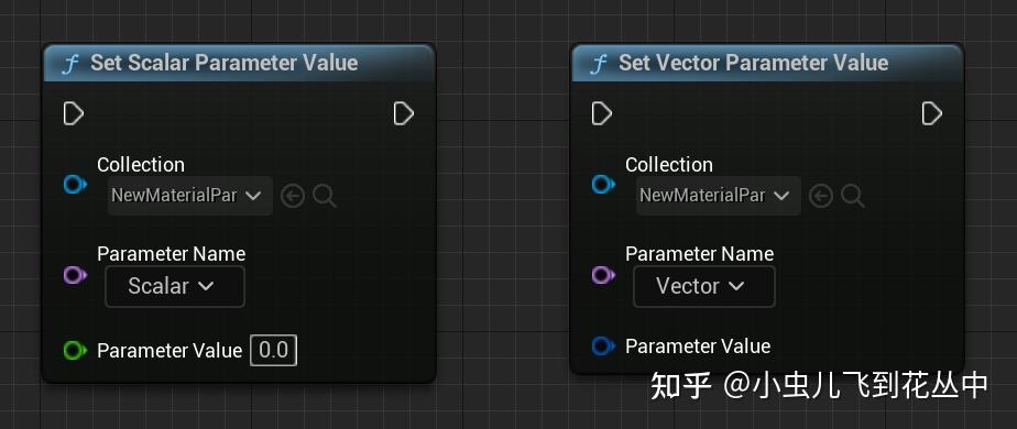 Unreal 运行时修改材质 蓝图 - 知乎