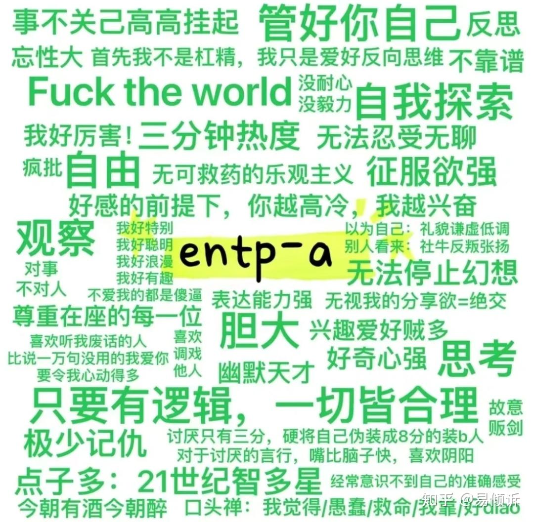 MBTI测试 | ENTP-A与ENTP-T的区别 - 知乎