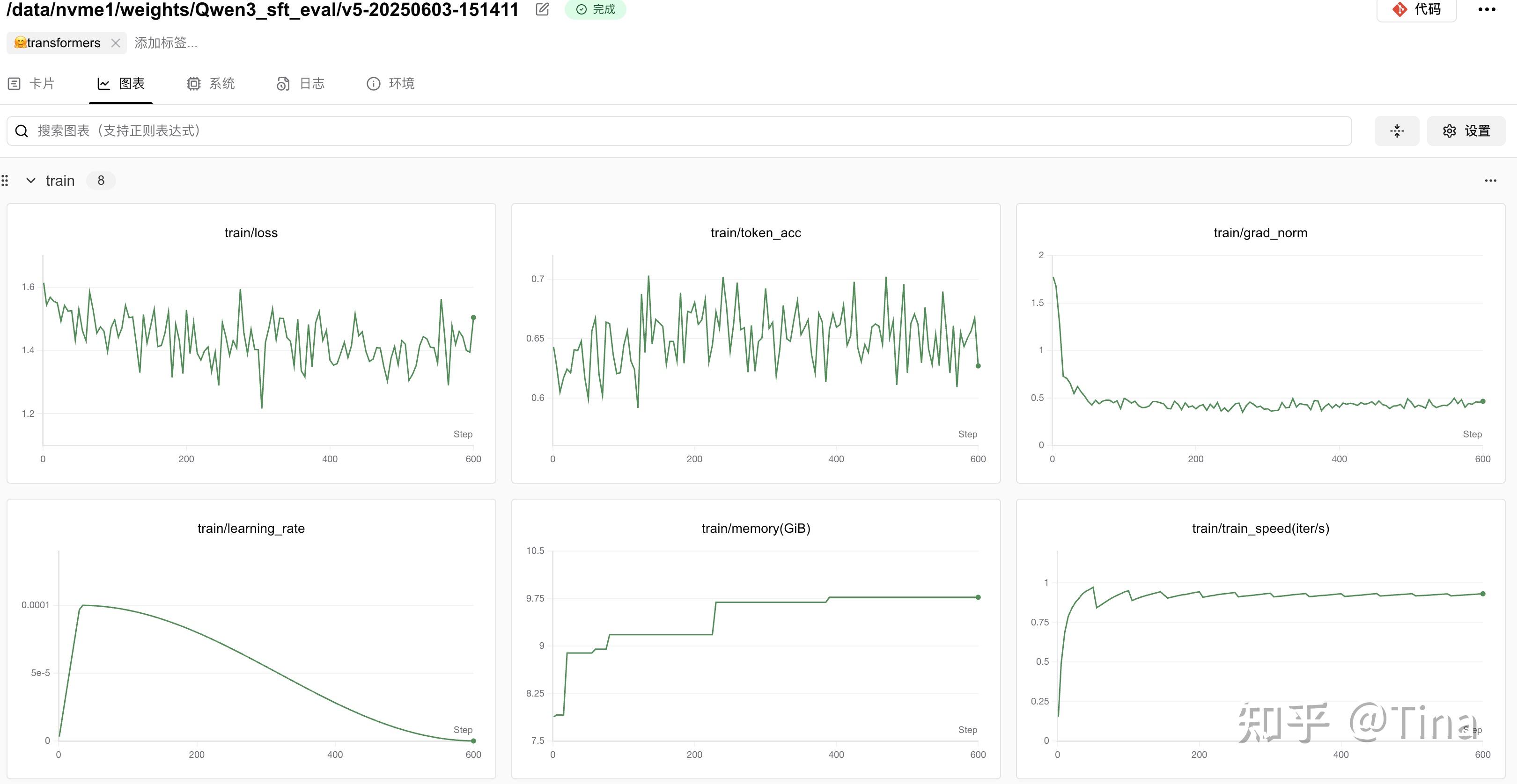 基于EvalScope的Qwen3模型评估教程 - 知乎