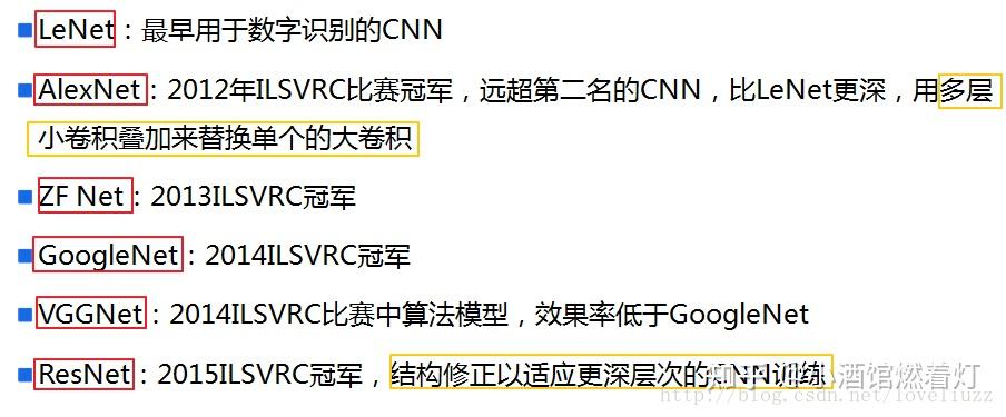 图像分类(二) 全面解读复现ZFNet - 知乎