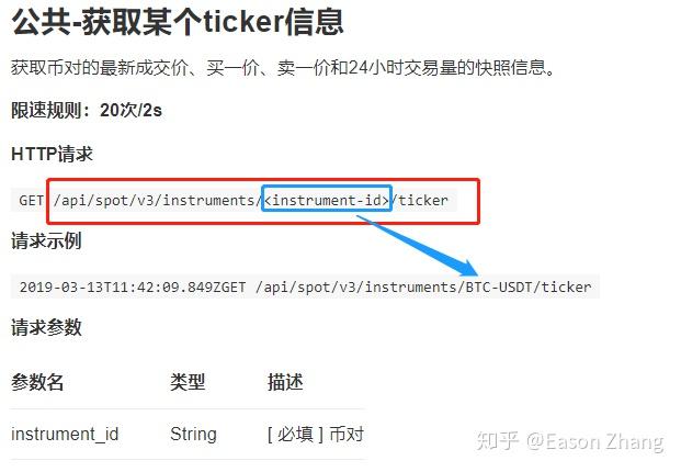 零基础OKEX-API入门及实践02-RestAPI - 知乎