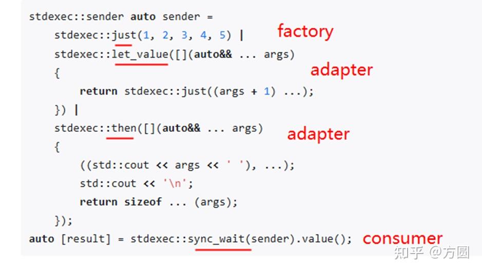 ★C++20协程与stdexec(C++26 std::execution)学习笔记 - 知乎